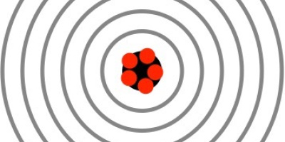 Vad kan du om analytisk kemi? - Magnus Ehingers undervisning