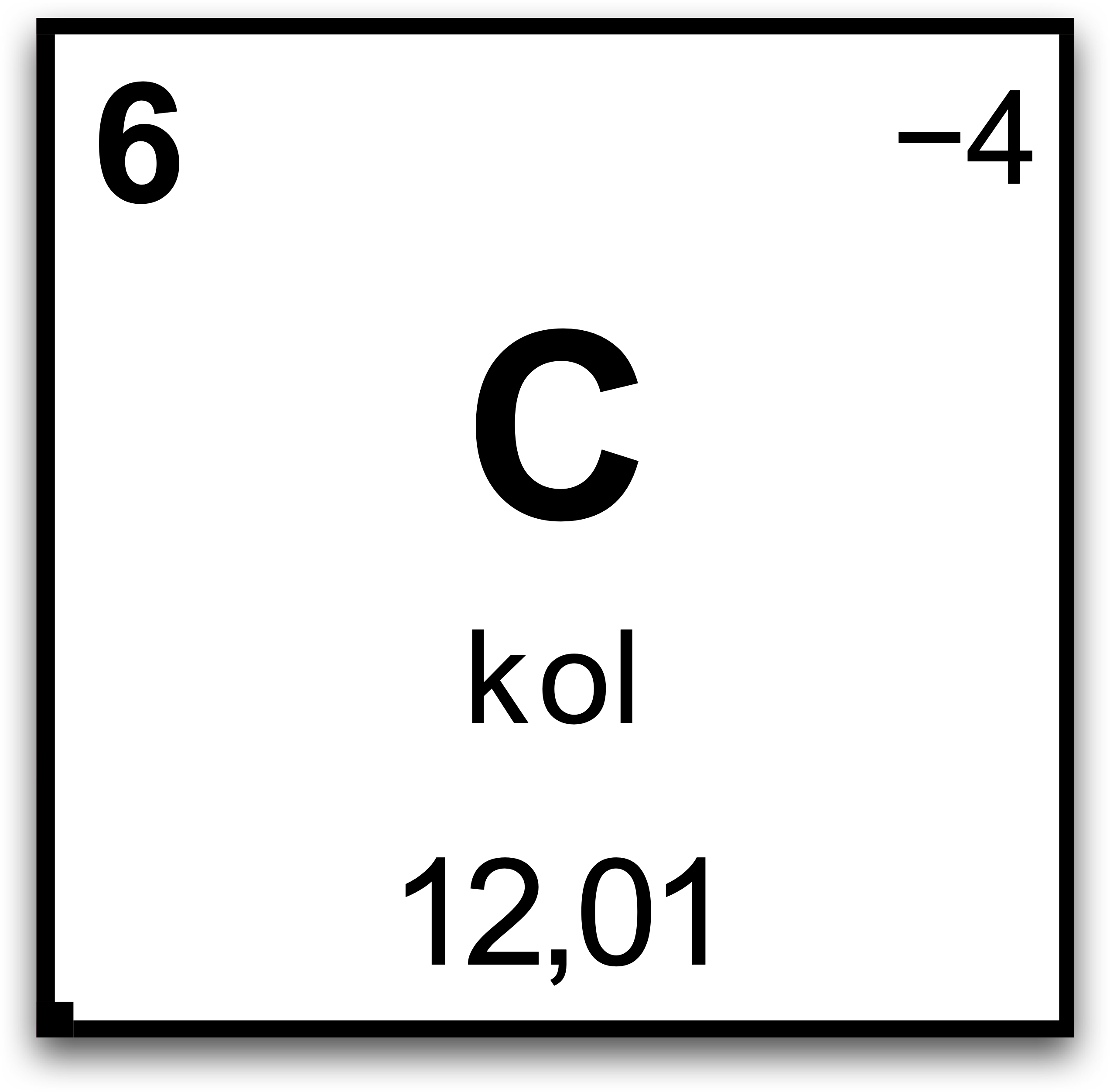 Atommassa, molekylmassa och formelmassa - Magnus Ehingers undervisning